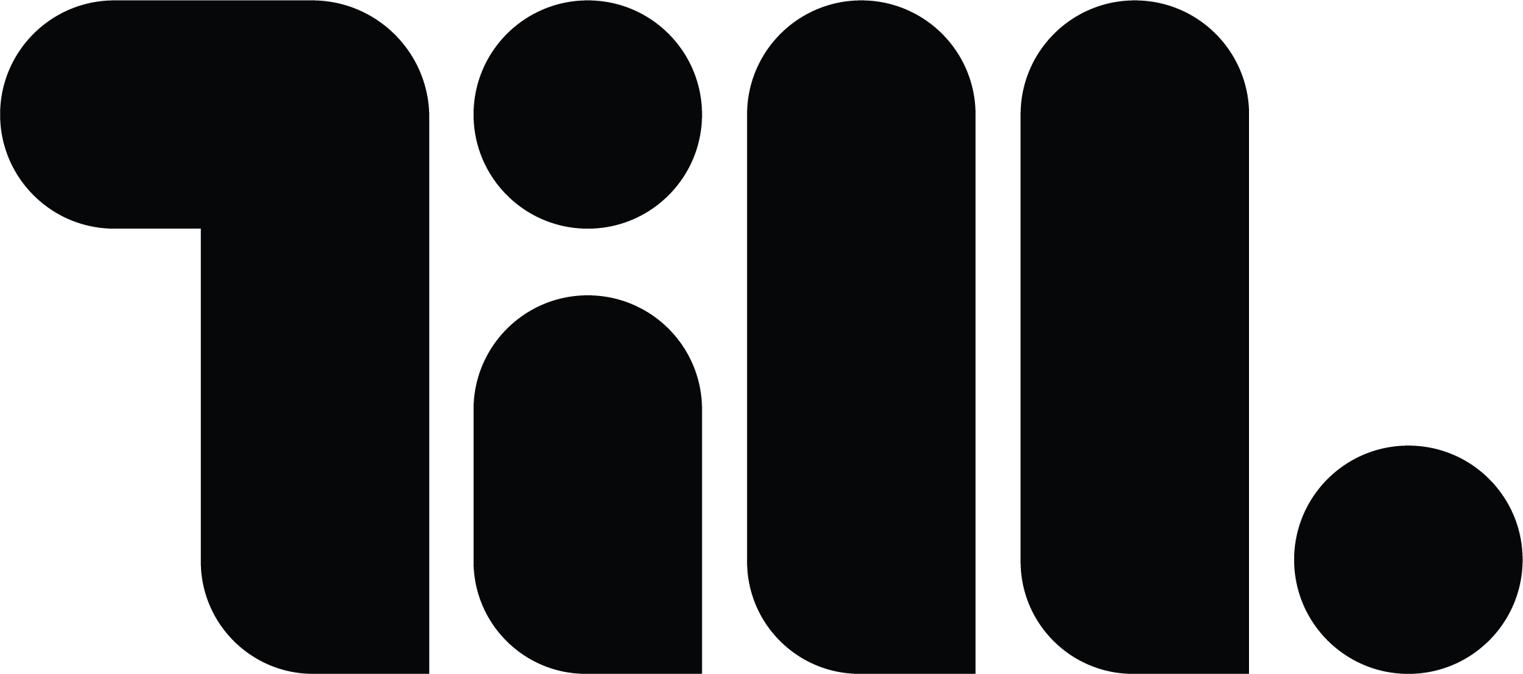 Till Payments Reports Till Payments Reports